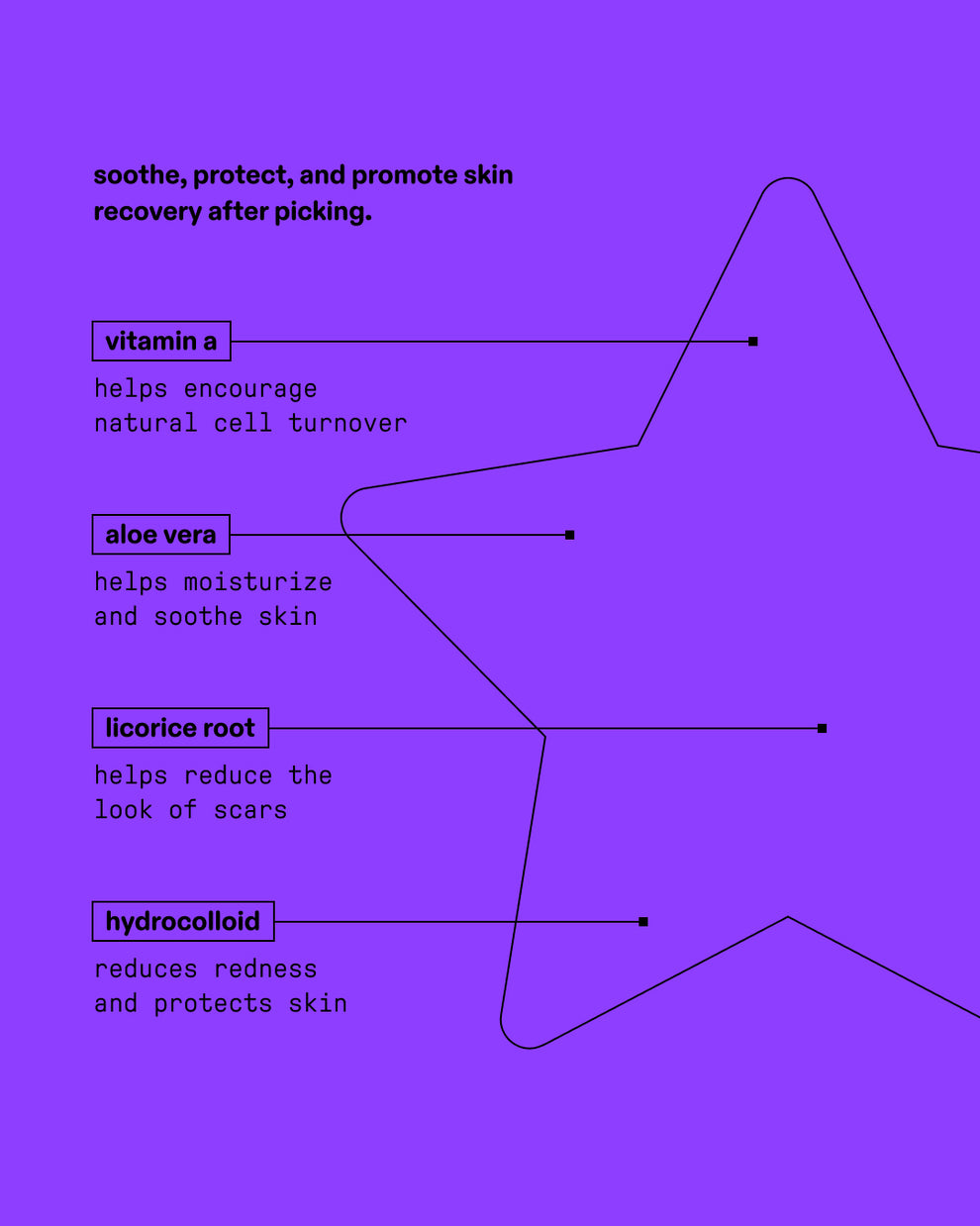 hydro-star® recovery – Starface World