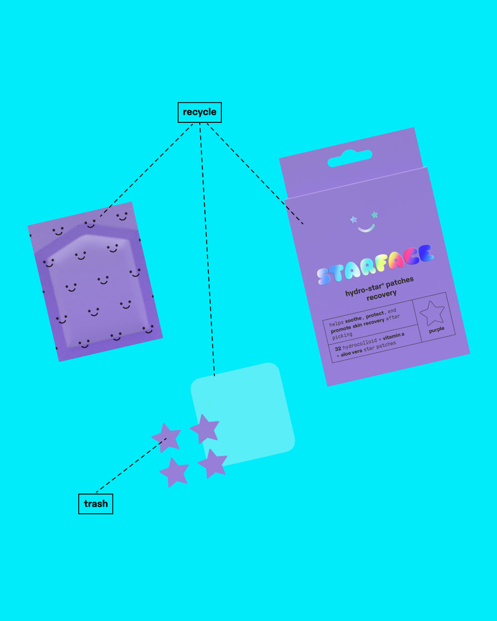 hydro-star® recovery – Starface World