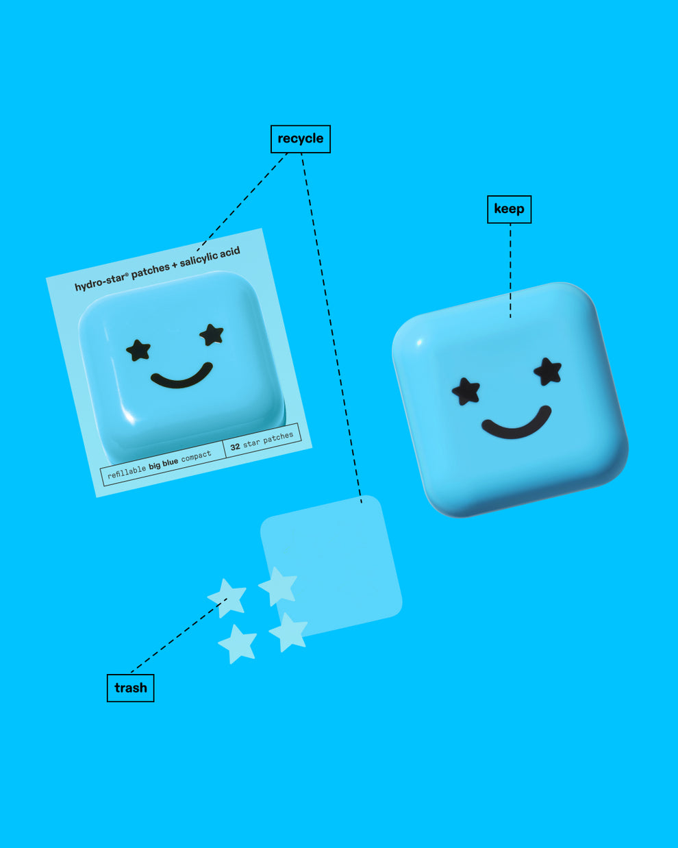 Hydro-Star® Pimple Patches + Big Blue | Starface World